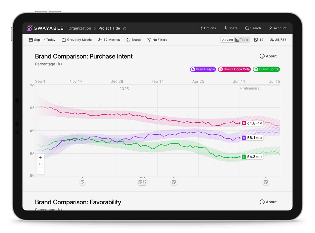 Introducing Swayable Tracker