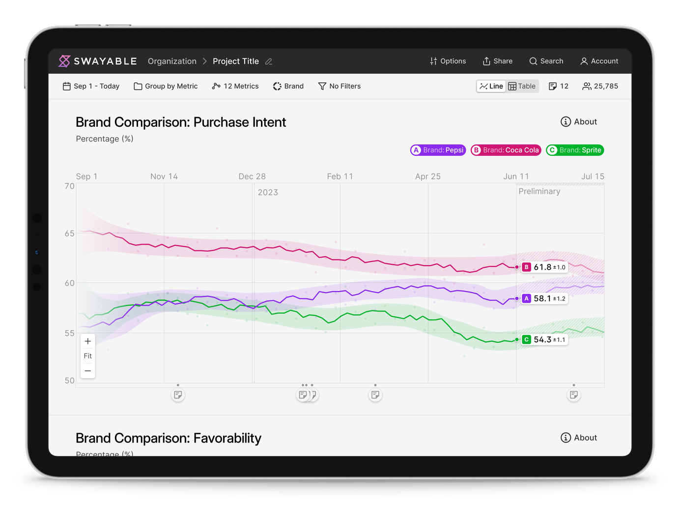 Introducing Swayable Tracker